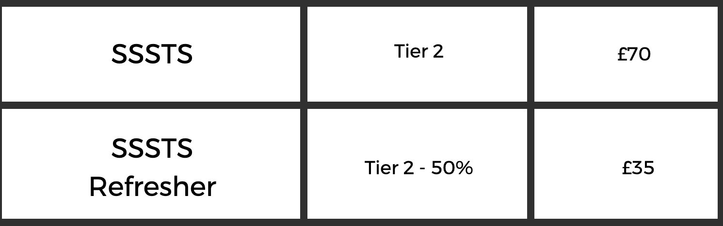 CITB funding for SSSTS course | Smas Worksafe