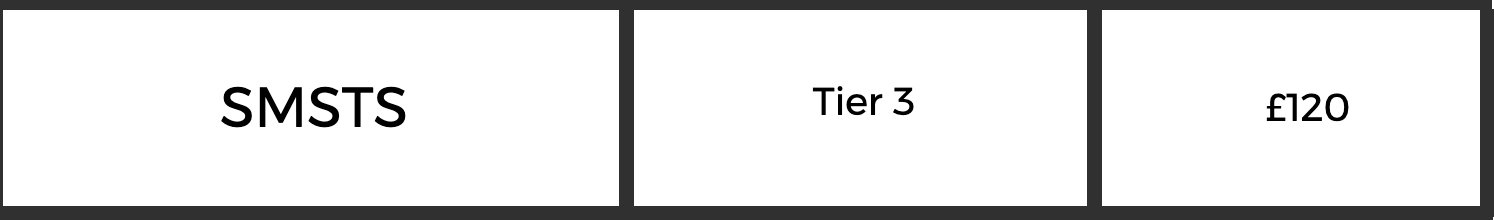 Site Management Safety Training Scheme (SMSTS) 101 | Smas Worksafe